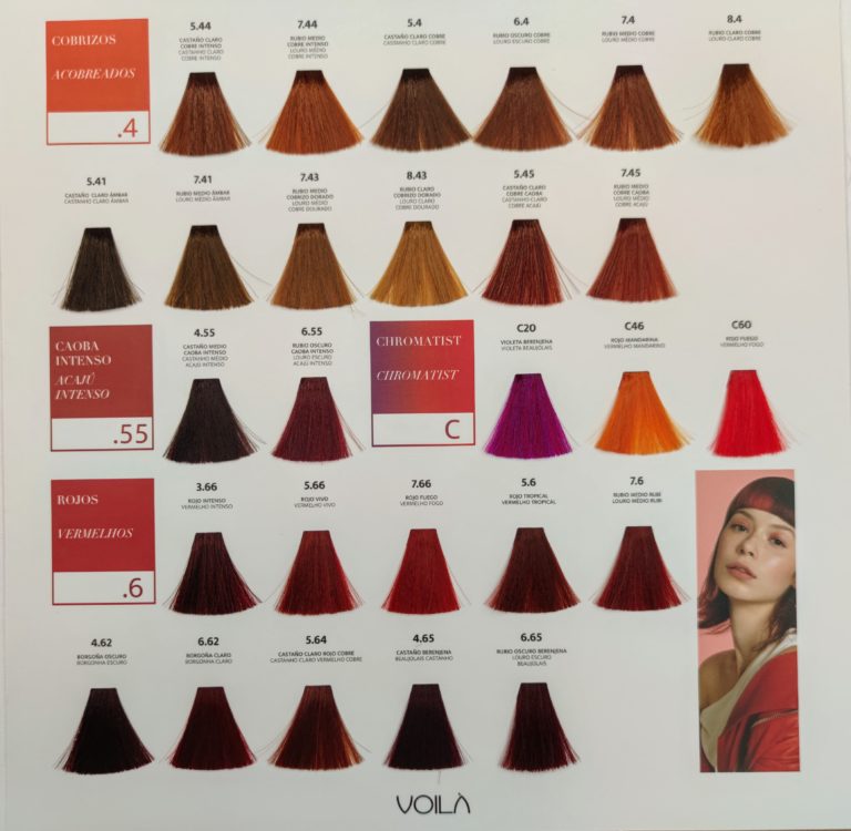 INTERCOSMO VOILÀ 3C INTENSE. - Intercosmetic